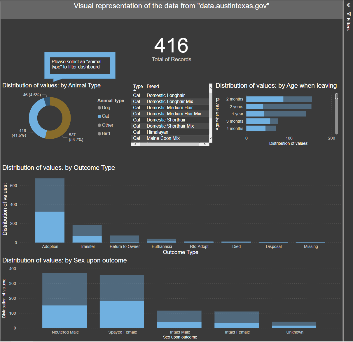 Azure ETL: PowerBI - Jonathan de Jesus Portfolio